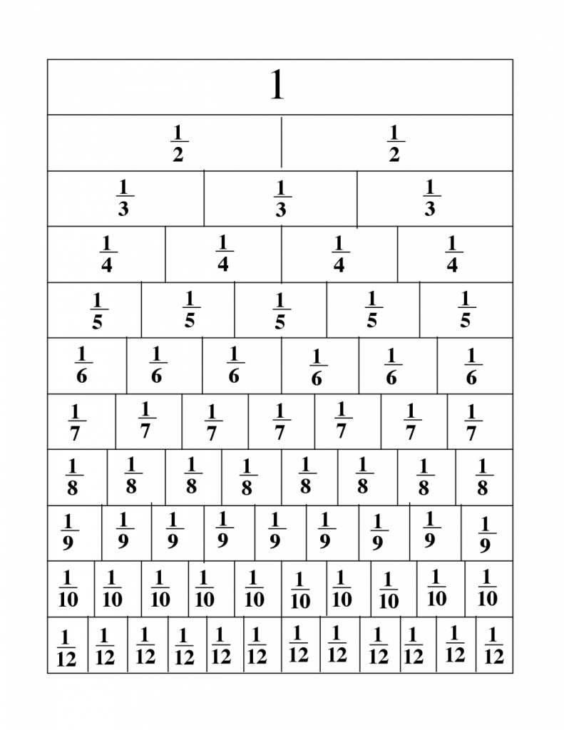 Fraction Strips Printable Printable Word Searches