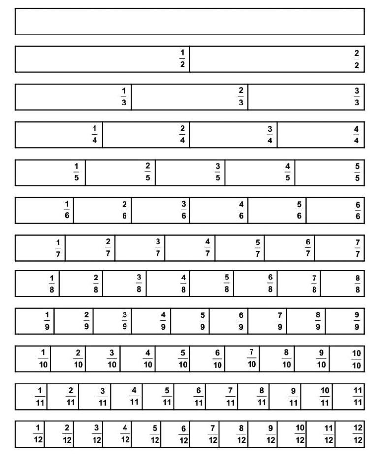 Equivalent Fraction Strips Printable