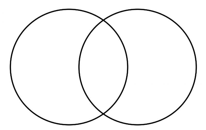 Blank Printable Venn Diagram