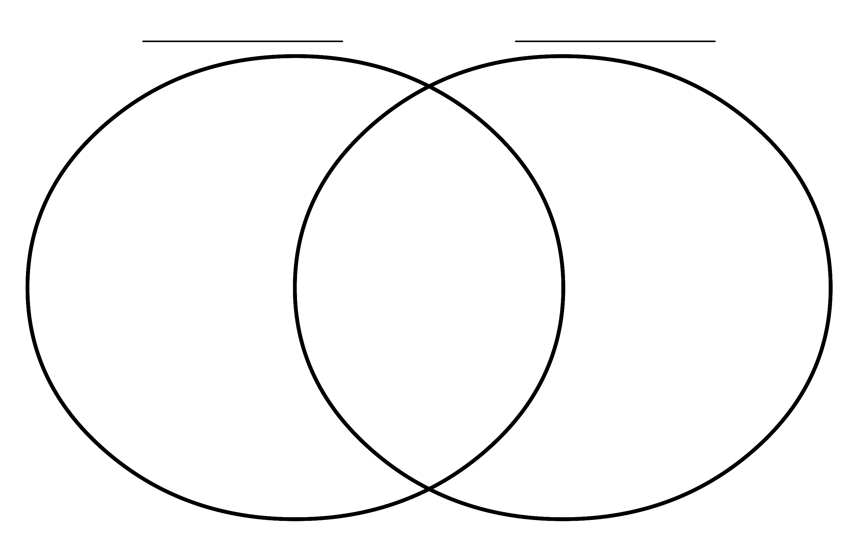 Printable Blank Venn Diagram Printable World Holiday